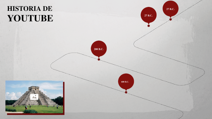 historia de youtube by angel solano on Prezi