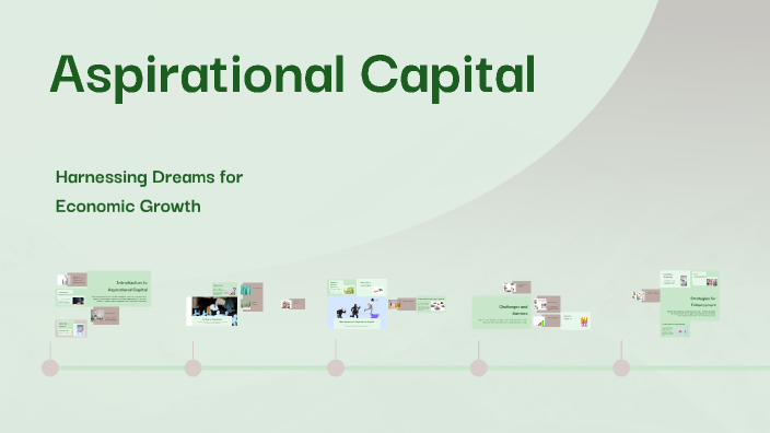 Aspirational Capital by Esteban Betancourt-Casarez on Prezi