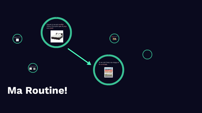 French Morning Routine by emma wilbraham on Prezi