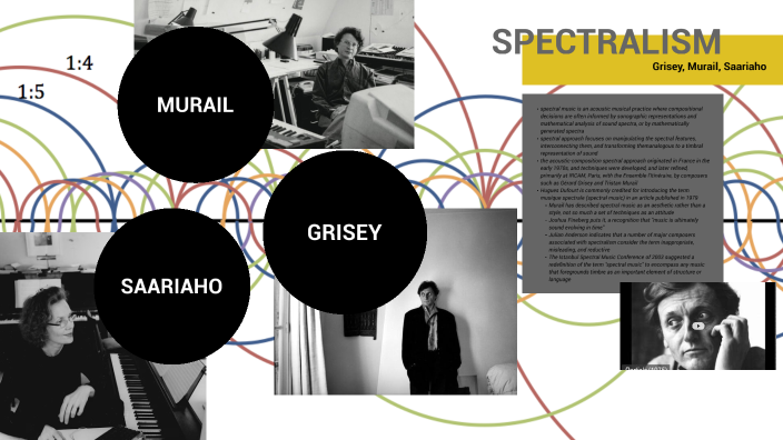 SPECTRALISM by Whitney George on Prezi