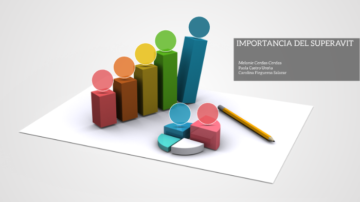 Importancia del superavit by Melanie Cerdas on Prezi