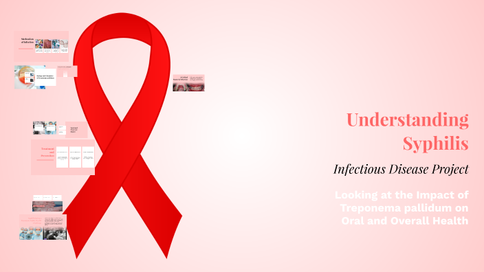 Understanding Syphilis- Infectious Disease Project by Caila Disharoon ...