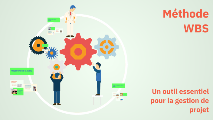 Méthode WBS by Charline Bache on Prezi