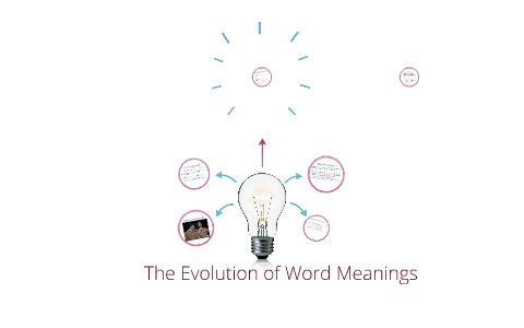 The Evolution of Word Meanings by Alyssa Mason on Prezi