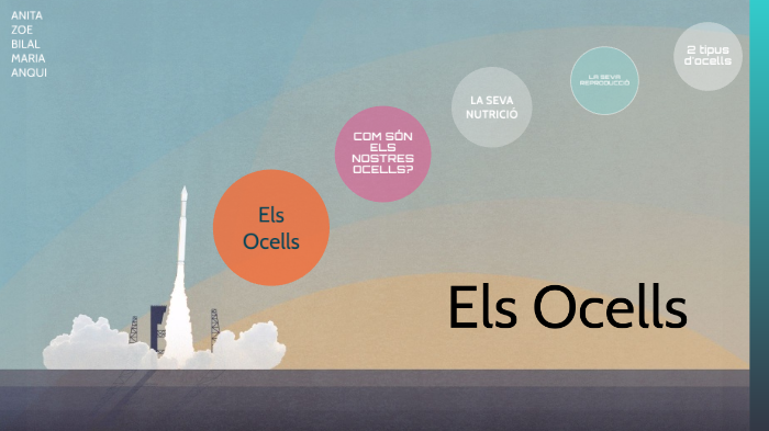 Ocells by Zoe Ferreira Oller on Prezi