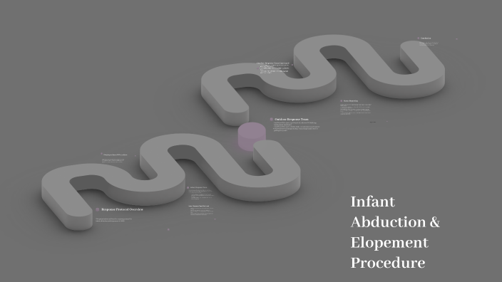 Infant Abduction Response Procedure by Bobbi Kahl on Prezi