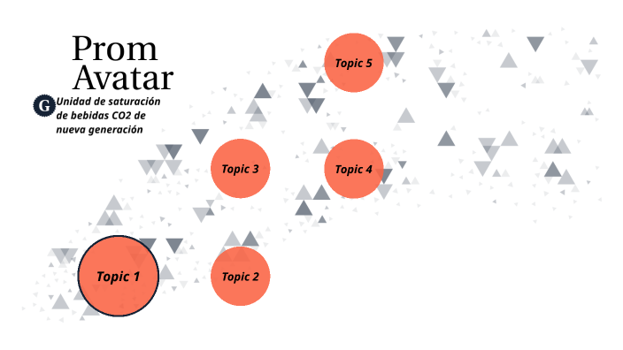 Prom Avatar by yishar gonzales on Prezi