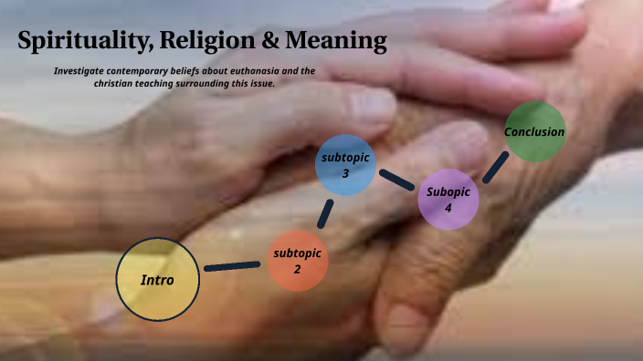 Religion Assignment by Sienna Burford on Prezi