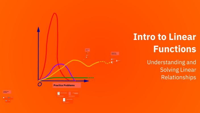 Intro to Linear Functions by Jaelah Adkins _ Staff - ZebulonMS on Prezi