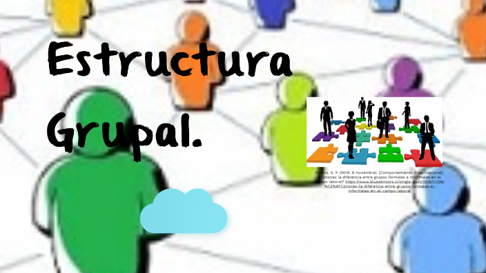 Estructura Grupal by Edwin Javier Alcocer Larco on Prezi