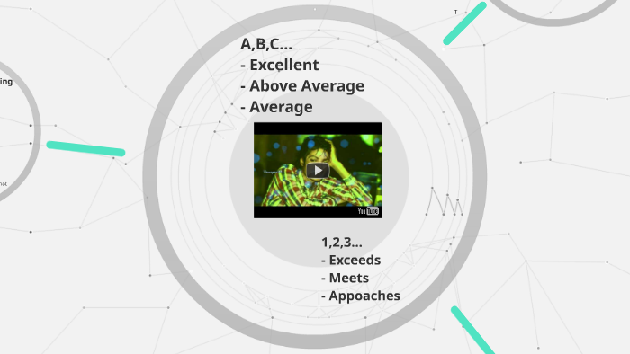 Grading and Report Cards by Scott Ruckoldt