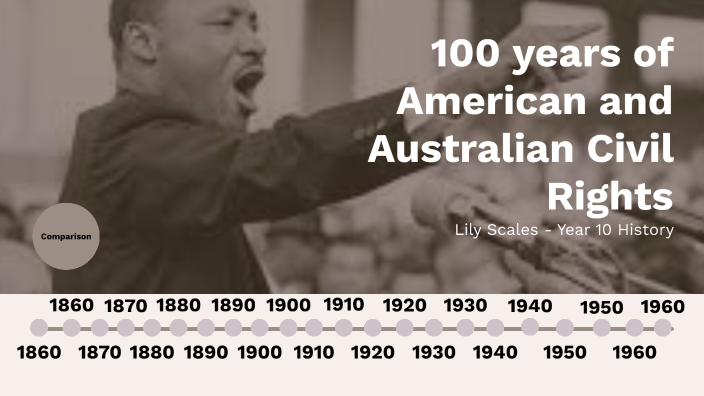 American Civil Rights Timeline by Lily Scales on Prezi