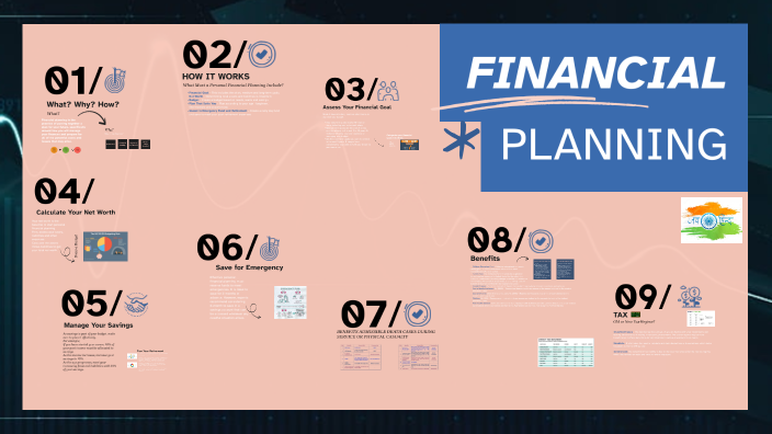 Financial planning by Ritika . on Prezi