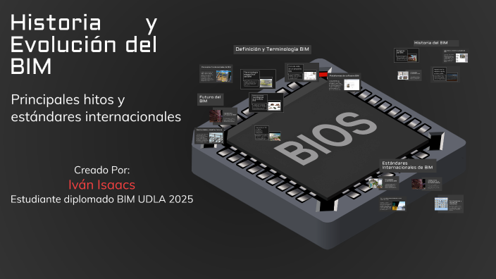 Historia y Evolución del BIM by ivan isaacs on Prezi