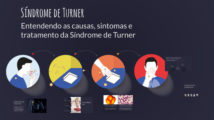 Síndrome de Turner by Beatriz Rodrigues on Prezi