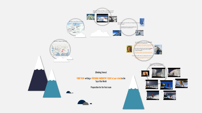 Climbing Everest - narrative essay by Irene Zsak on Prezi