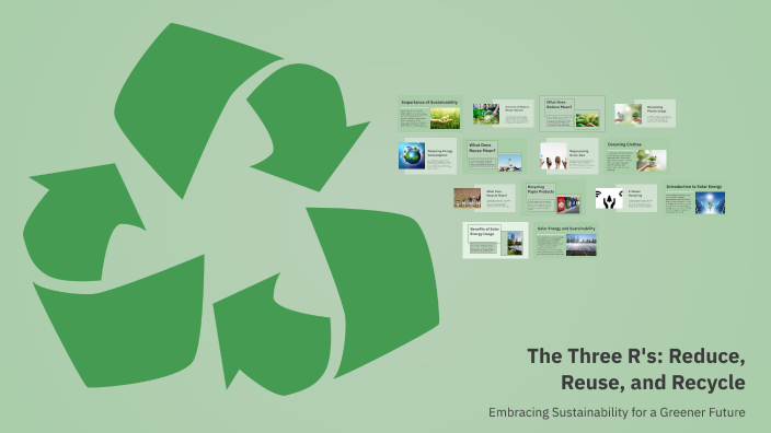 Create a presentation about the three R's (REDUCE, REUSE AND RECYCLE ...