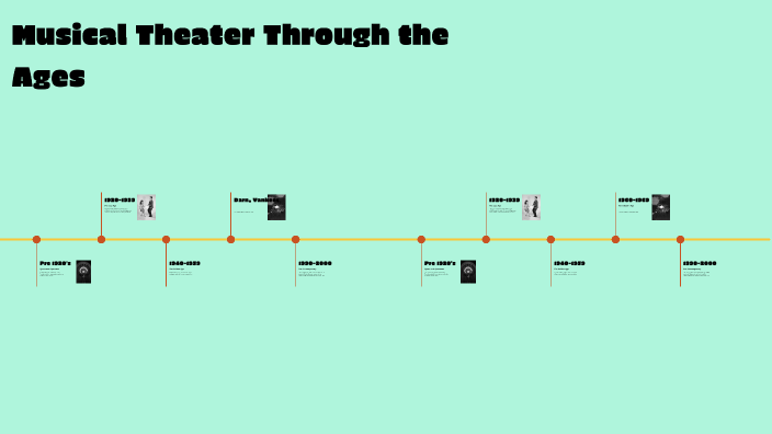 Musical Theater Through the Ages by Sofia Carvajal on Prezi