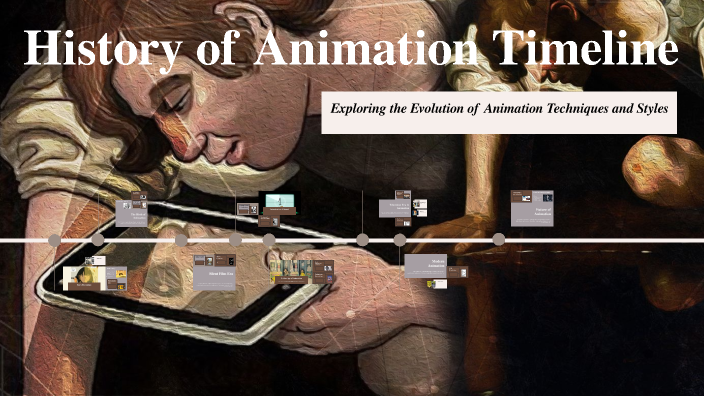 History of Animation Timeline by Sarinasadat Khalili on Prezi