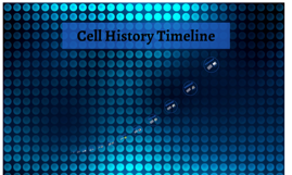Cell History Timeline by Shanti O'Neil on Prezi