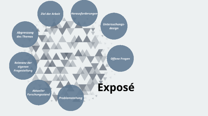 Exposé Masterarbeit by Angelina Specht on Prezi