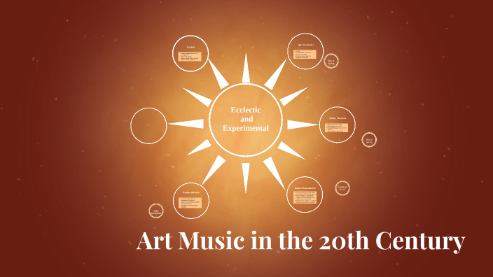 20th Century Art Music by Amelia Davidson on Prezi