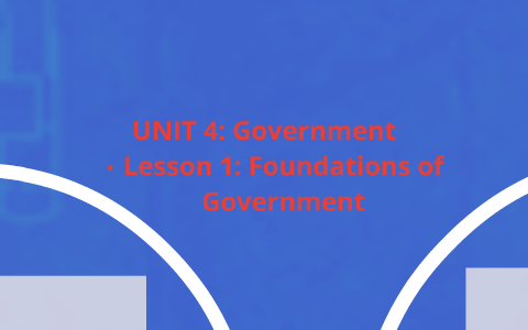Unit 4: Government,Lesson 1:Foundations of Government by Antoine Smith ...