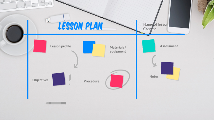 10 minute presentation on how to make study material interactive for ...