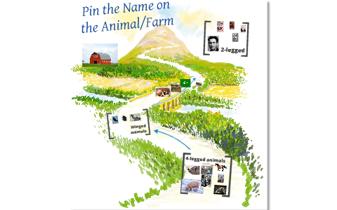 Animal Farm Pre-Reading by Julie Ship on Prezi