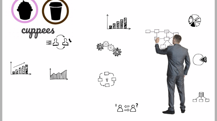 Cuppees by Freya Neil