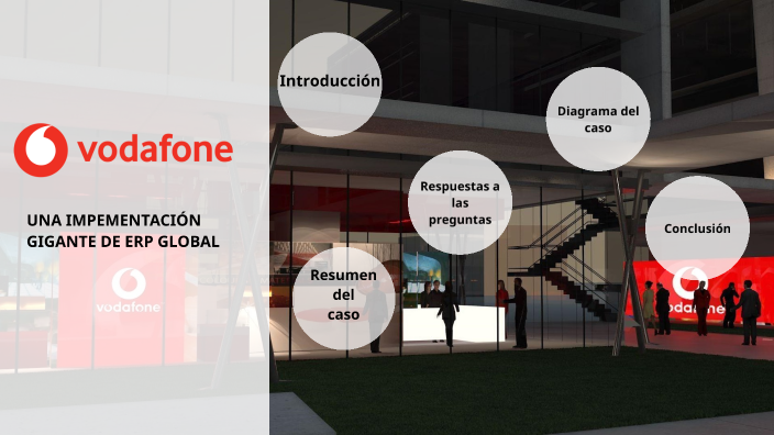 VODAFONE: UNA IMPLEMENTACIÓN GIGANTE DE ERP GLOBAL by Yakethzi Morales ...