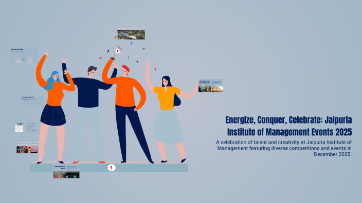 Energize, Conquer, Celebrate: Jaipuria Institute of Management Events ...