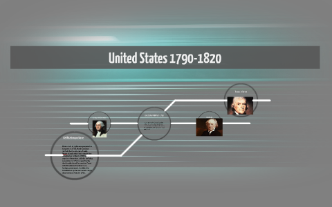 United States 1790-1820 by Marty Weber on Prezi