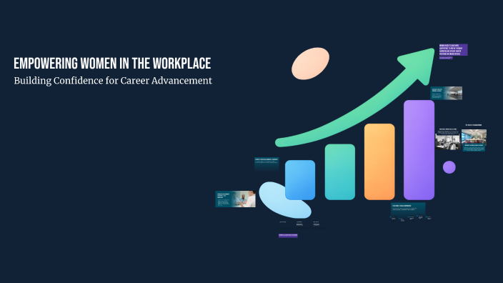 Empowering Women in the Workplace by Muhammad Muqtada Haider on Prezi