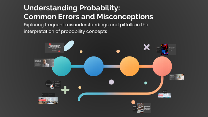 Understanding Probability: Common Errors and Misconceptions by Esya ...