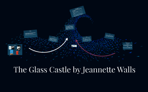 The Glass Castle by Jeannette Walls by priscilla bell on Prezi