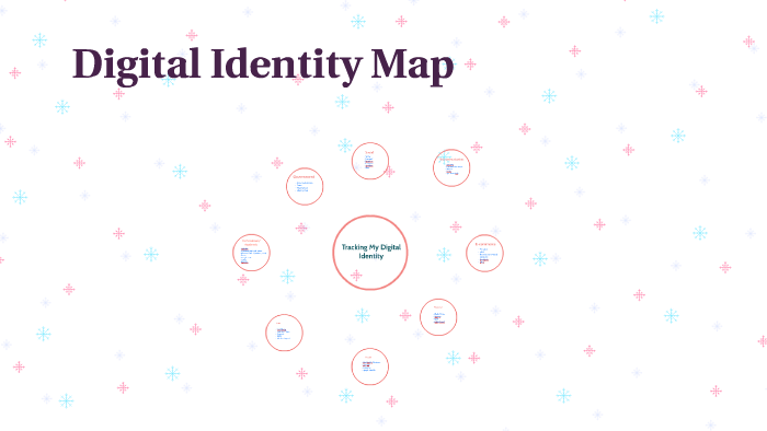 Digital Identity Map by Ethan Kadet