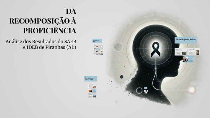 DA RECOMPOSIÇÃO À PROFICIÊNCIA by Magali Santos de Melo on Prezi