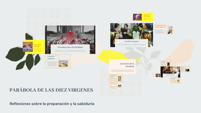 PARÁBOLA DE LAS DIEZ VIRGENES by EDWIN ASENCIO QUISPE on Prezi