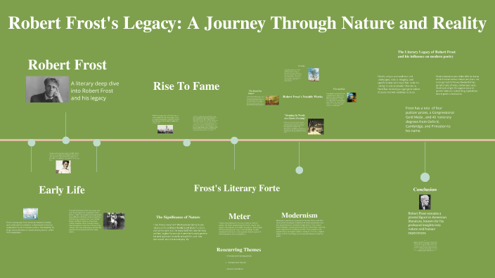 Exploring the Poetry of Robert Frost by Kate Elizabeth Christoff on Prezi