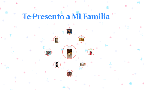 Te Presento a Mi Familia by Jasmine Ahadizadeh