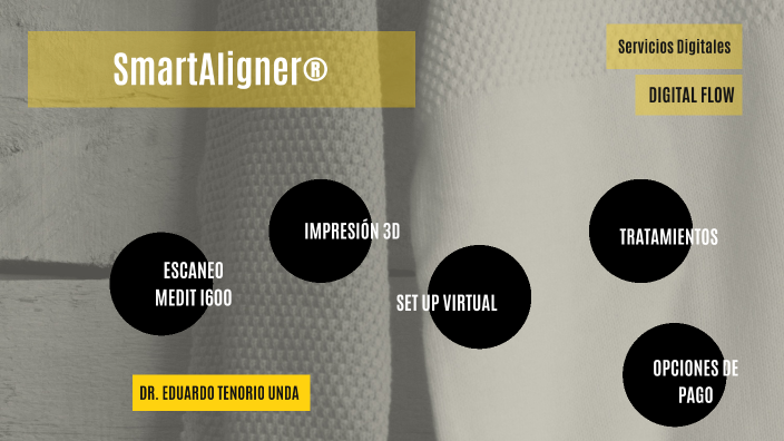 SmartAligner® by Andrea Peñaherrera on Prezi