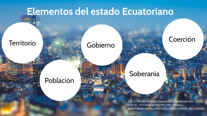 Elementos del estado by valeria Quishpe on Prezi