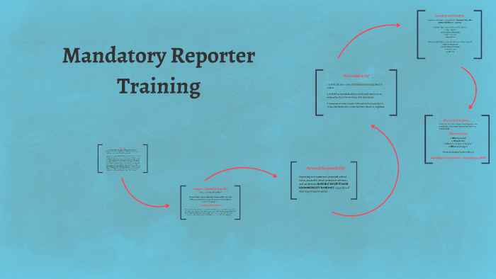 Mandatory Reporter Training by Emily Day on Prezi