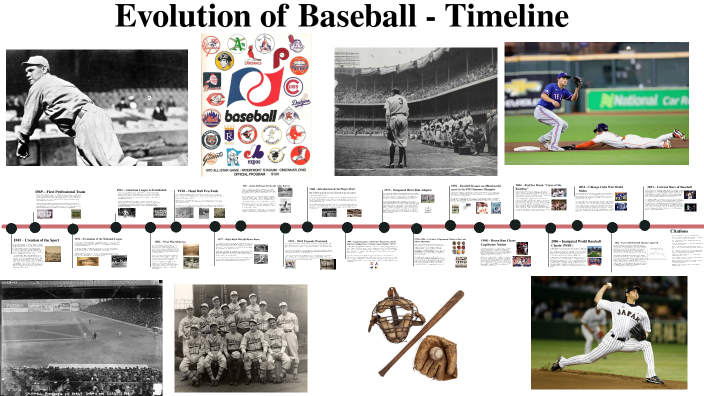 Evolution of Baseball - Timeline by Kaden Maroney on Prezi