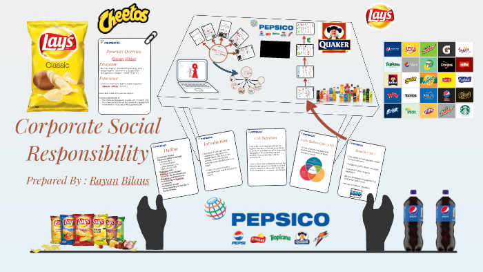 PepsiCo CSR by on Prezi