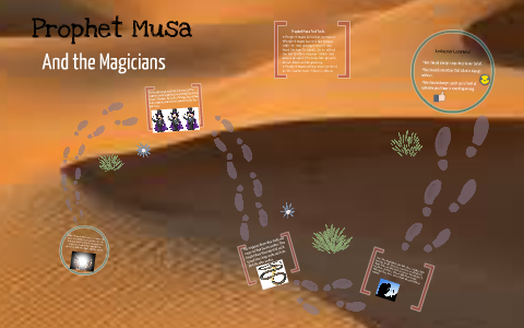 Prophet Musa Project by Bissan Abubaker on Prezi
