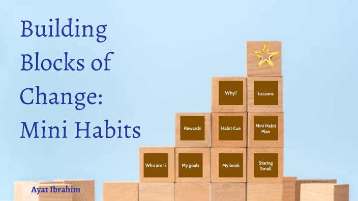 Building Blocks of Change: Mini Habits by Ayat Ibrahim on Prezi