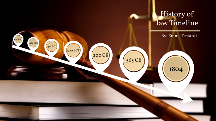 History of law Timeline by Emma T on Prezi