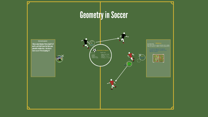 Geometry in Soccer by on Prezi